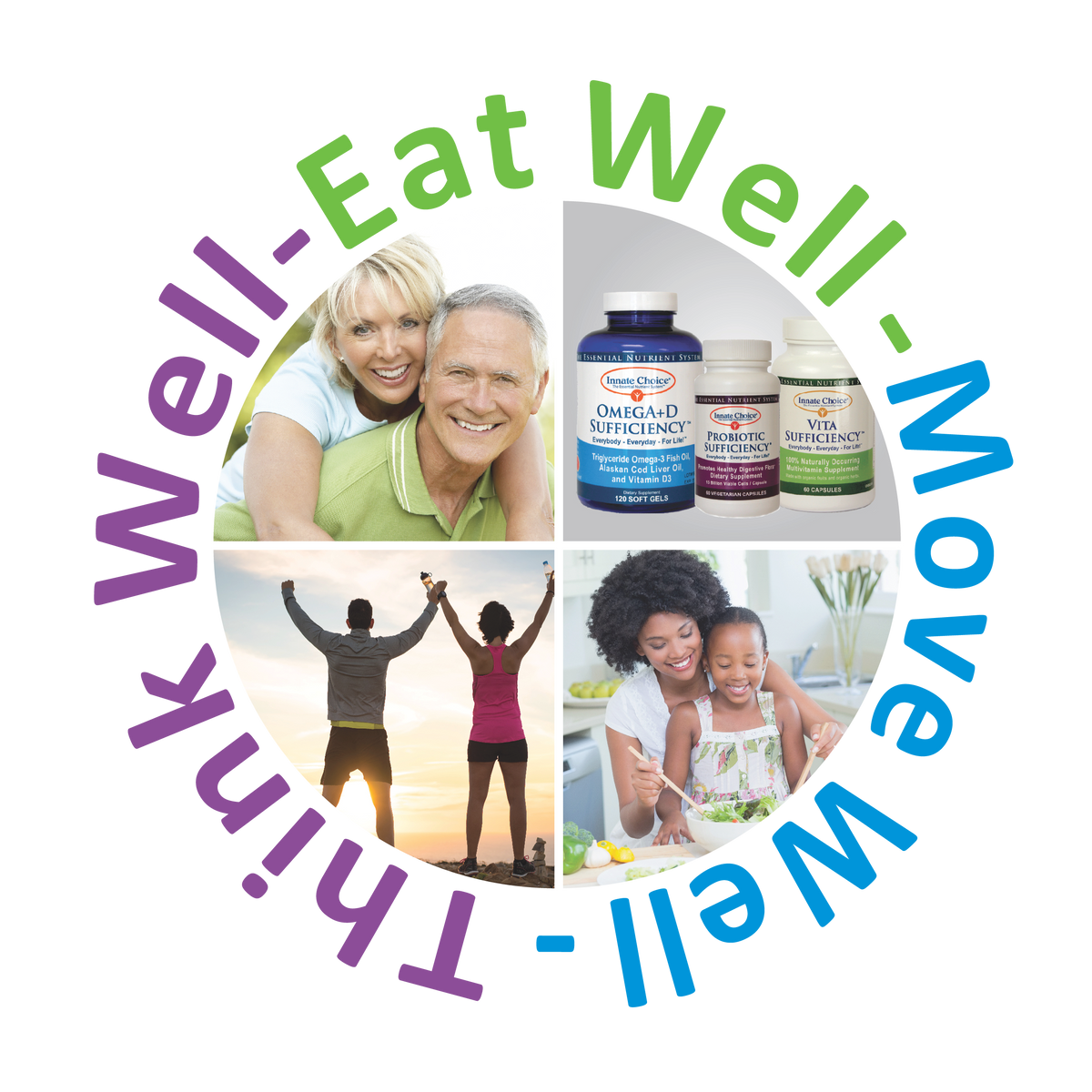 Welcome! – Eat Well Move Well Think Well