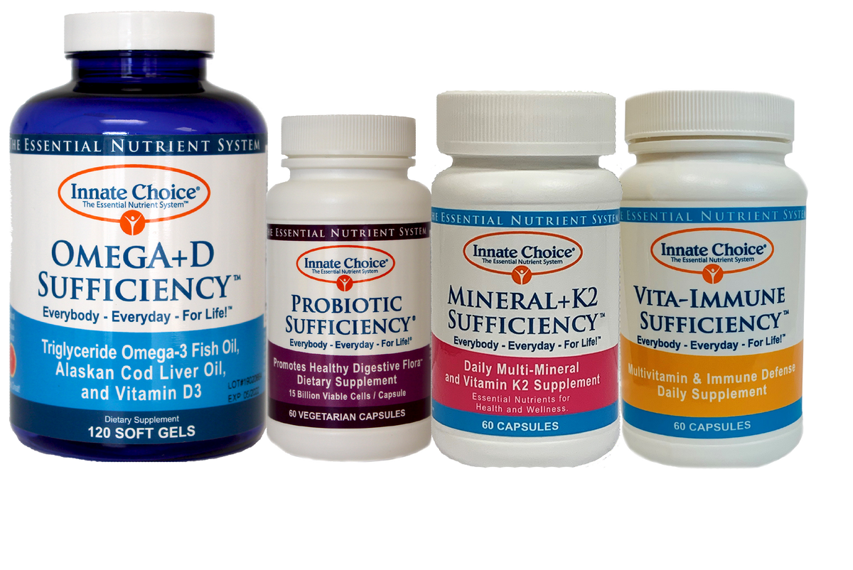 NEW - 30 Day Essential Nutrient System Package – Eat Well Move Well ...