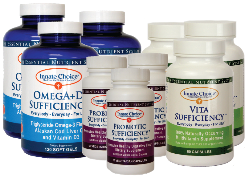 Innate Choice Packages – Eat Well Move Well Think Well