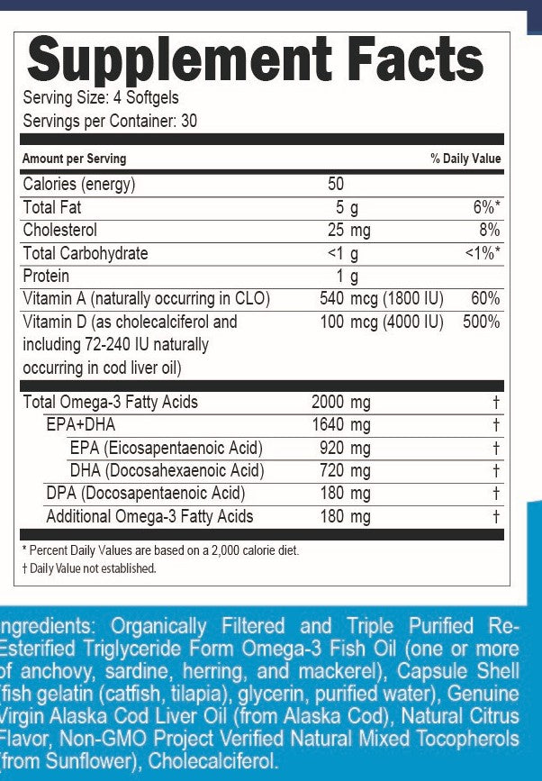 NEW - 90 Day Essential Nutrient System Package – Eat Well Move Well ...