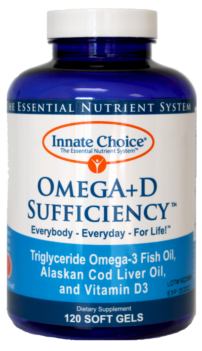 NEW - 30 Day Essential Nutrient System Package – Eat Well Move Well ...